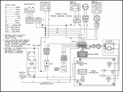 Wiring Diagram For Yamaha Golf Cart At Jenenge Blog