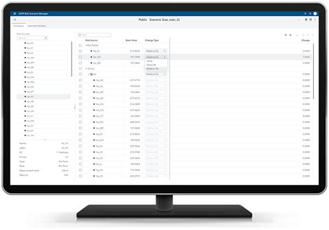 Bank Stress Test Sas Model Implementation Platform Sas