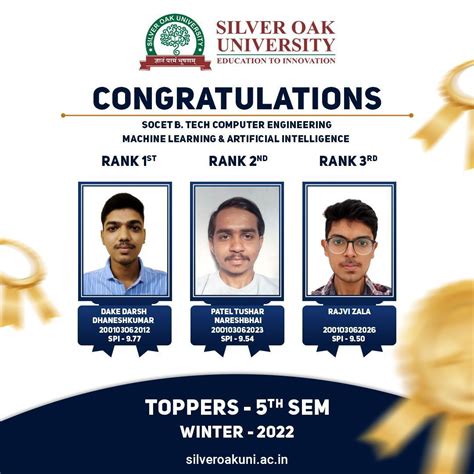 Rushi Prajapati Posted On Linkedin