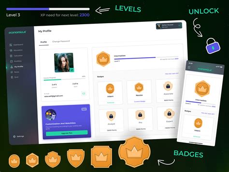 Gamification Elements Template By Brigitdev On Dribbble
