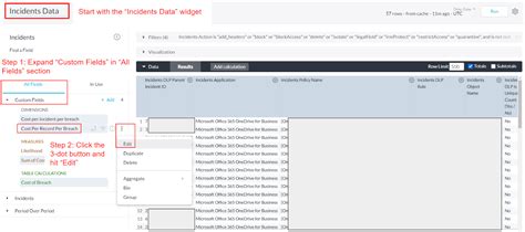 Reduction Of Risk Dashboard Customization Community