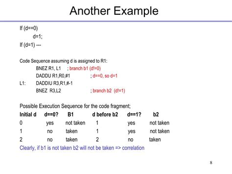 ppt dynamic branch prediction powerpoint presentation free download