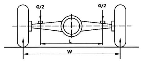 Finite Element Analysis Of Sand Casting Coupling Parts Zhy Casting