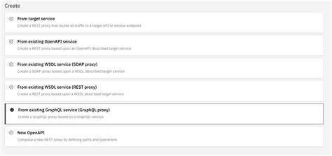 GraphQL On API Connect Introduction Part