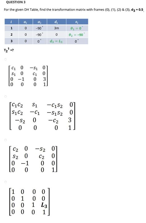 Solved Copy Of For The Given DH Table Find The Chegg Com