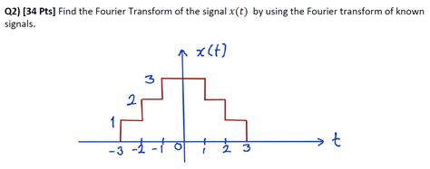 Solved Q2 [34 Pts] Find The Fourier Transform Of The Signal