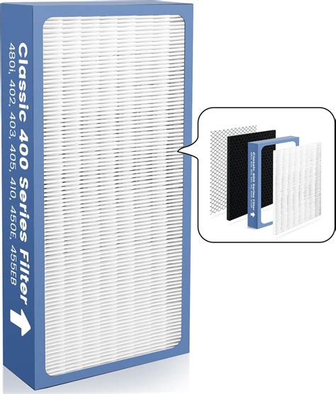Amazon BLUEAIR Classic 400 Series Genuine Particle Replacement
