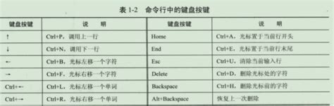 matlab学习之一MATLAB概述工作环境通用命令 fighter 博客园