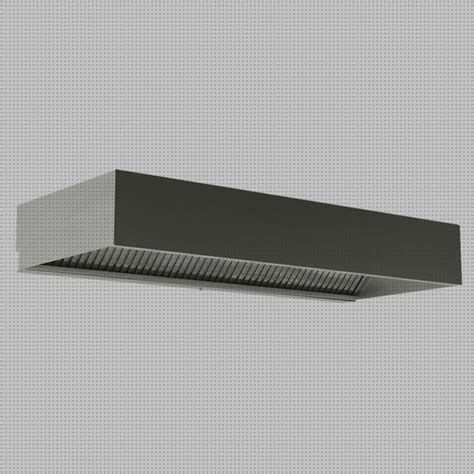 Top 26 Mejores Extractores Humos Revit [mes] 2025 Análisis