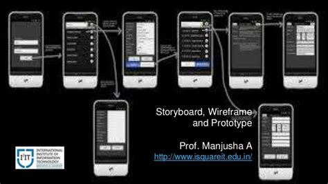 What Are The Real Differences Between A Wireframe Storyboard And A P…