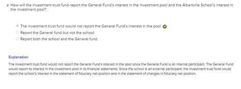 Solved The Albertville City Council Decided To Pool The
