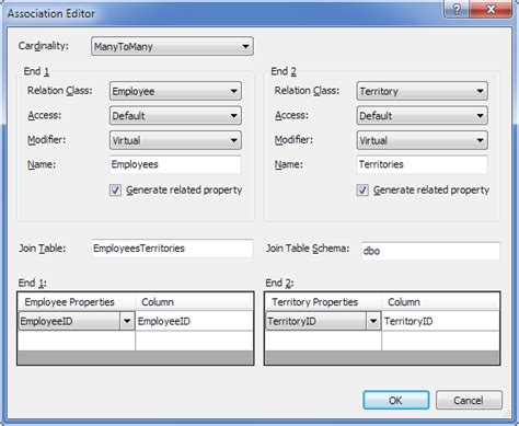 Many To Many Association