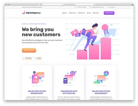 30 Best Seo Friendly Wordpress Themes 2020 Avasta