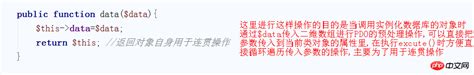 封装pdo操作数据库 文章管理系统 Php中文网教程 封装pdo操作数据库 文章管理系统 Php中文网教程