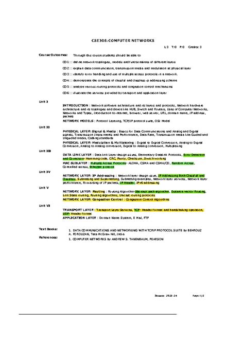 Cse 306 Important Imp Sylabus Cse306computer Networks Course Outcomes Co1 Define