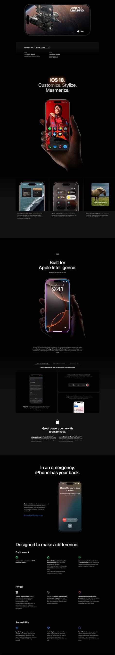 Apple Iphone 16 Pro Max 6 9 Oled Super Retina Xdr Display A18 Pro Chip 6 Core Cpu 6 Core