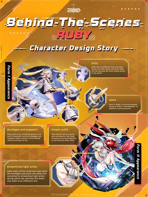 Tower Of Fantasy On Twitter Ruby Was Specifically Designed To Be Cute Actually She Was