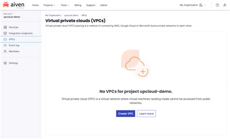 How To Connect Grafana On Aiven With Managed Kubernetes On UpCloud