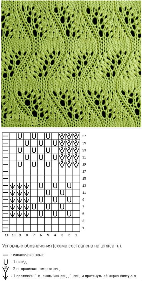 Узор спицами хвост павлина схема и описание