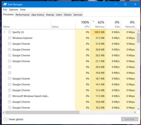 System Interrupts CPU Acer Community