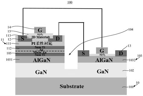 基于低温键合的单片异质集成的cascode结构氮化镓hemt功率器件及其制备方法