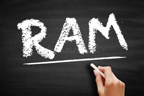 RAM Random Access Memory Form Of Computer Memory That Can Be Read And Changed In Any Order
