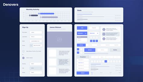 What Is Modular Design And How To Implement It In 5 Easy Steps