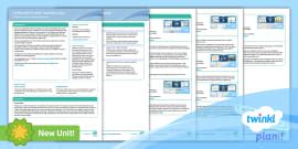 Shape Coding Resources Pack Learning Loops Year Unit