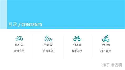 美国共享单车的数据分析 知乎