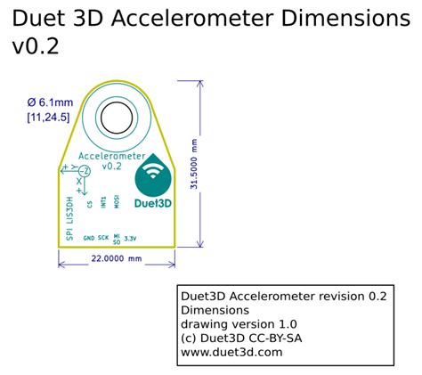 Duet D Accelerometer Duet D Documentation