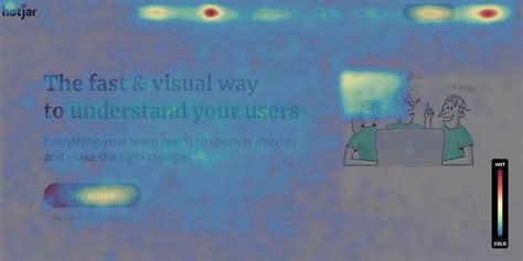 Button Heatmaps Tool Using Links Opt Ins CTAs 2023