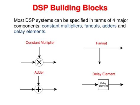Ppt Digital Signal Processing With Biomolecular Reactions Powerpoint