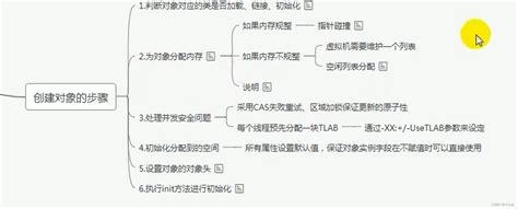 Java只能用new创建对象吗？java不用new创建对象 Csdn博客
