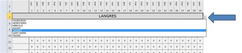 validation des données