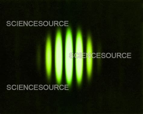 Double Slit Diffraction Pattern