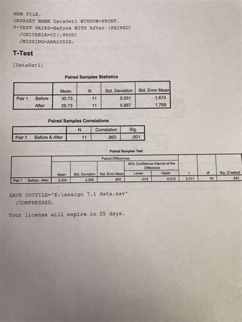 Solved I Ve Done The Spss Output For The Following Questions Chegg