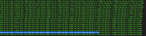 mAP为0 Issue 71 yzd v FGD GitHub
