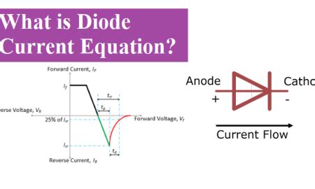 Diode Current Equation Archives Know Electronics