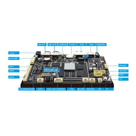 Embedded System Board Rk3399 Android Main Board Edp Lvds Mipi 10100