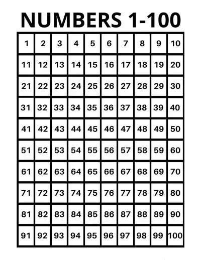 Number Chart 1 40