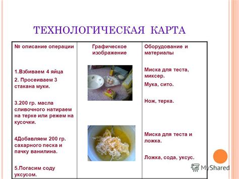 Инструкционная Карта По Технологии 3 Класс Tionewarehouse