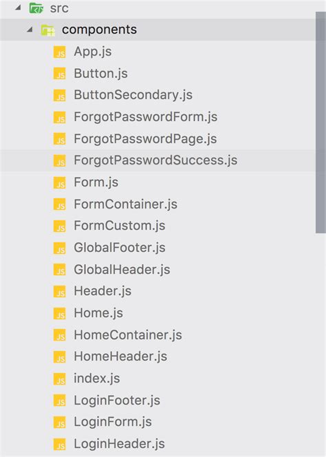 React Design Patterns Rithm School
