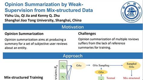 Underline Opinion Summarization By Weak Supervision From Mix