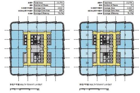 上海普陀区红旗村项目规划及城市设计2018——som 优80设计空间