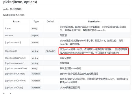 Picker Defaultvalue Issue Tencent Weui Github