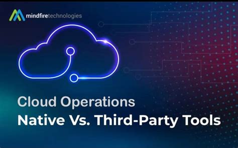 Jeeba James On Linkedin Cloud Security Mindfire Aws Azure Gcp Oracle Cybersecurity Data