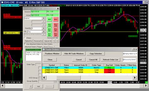 Rithmic Trading Platform Service Sierra Chart