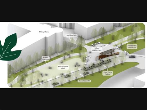 Essex Hudson Greenway Update Mass Transit Timeline Maps Video