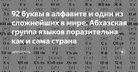 92 буквы в алфавите и один из сложнейших в мире Абхазская группа языков поразительна как и сама
