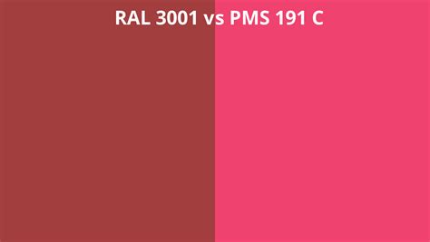 Ral 3001 Vs Pms 191 C Ral Colour Chart Uk